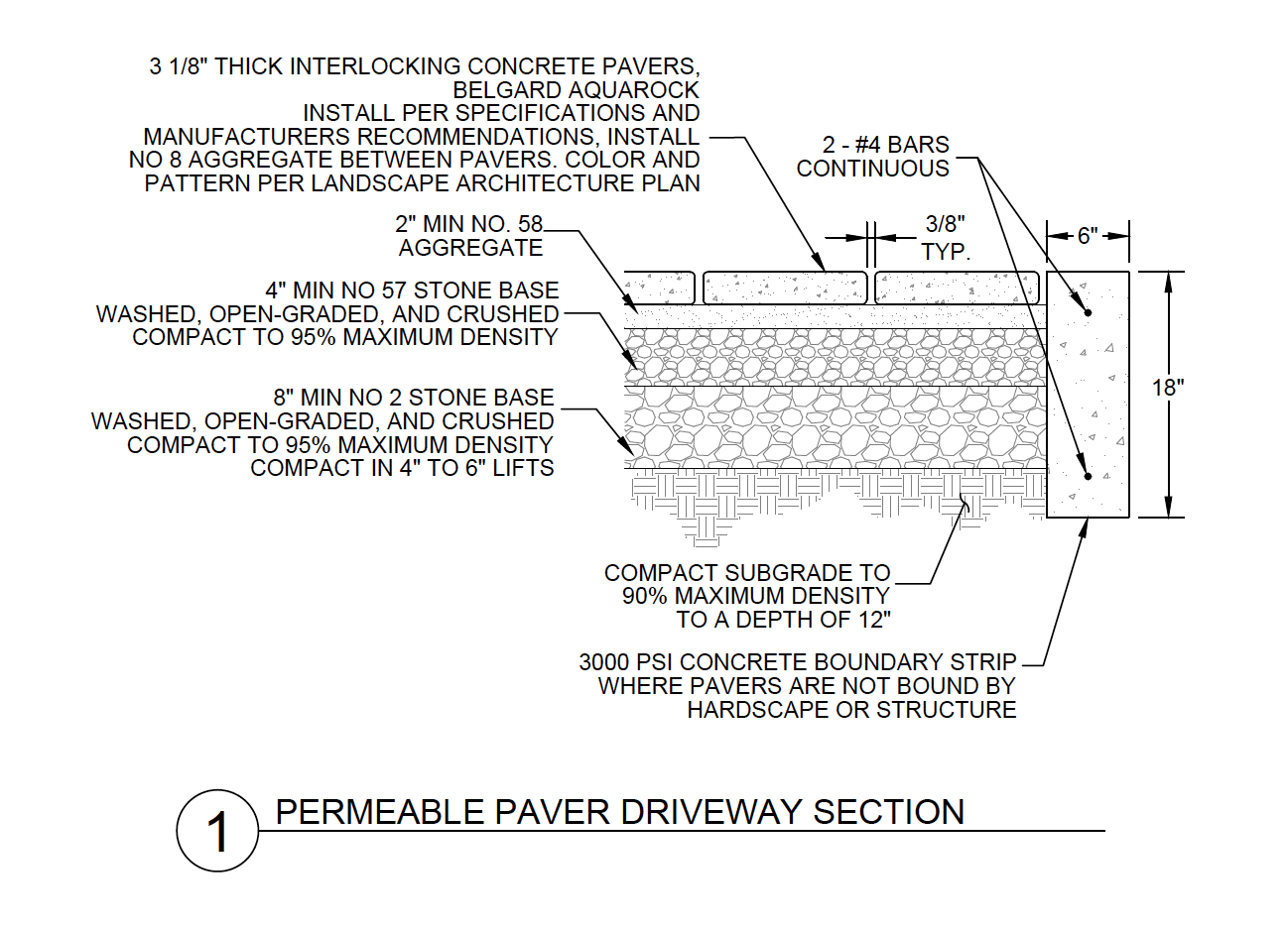 The driveway - Building From Scratch The driveway - Building From Scratch